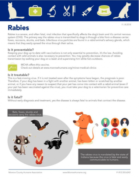 Education Resources | MCHA